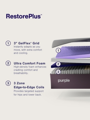 Purple® Restore Plus Soft Queen Mattress | Ashley