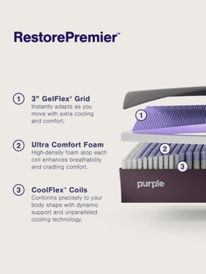 Elegant Purple Restore Premier Mattress Pictures