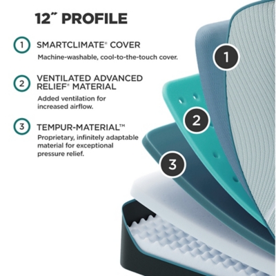 Click here for TEMPUR-ProAdapt® Firm Queen Mattress prices