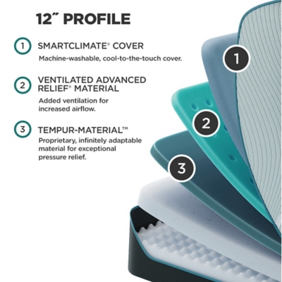 Click here for TEMPUR-ProAdapt® Medium Twin Long Mattress prices