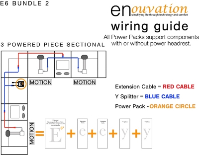 Enouvation E6 6 Motor Power Pack Bundle (1 E6 Power Pack, 2 E Extension ...