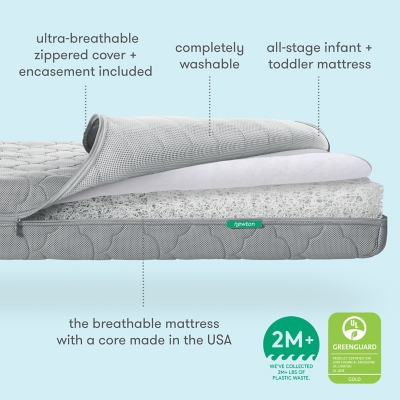 Click here for Newton Baby Original Mattress prices