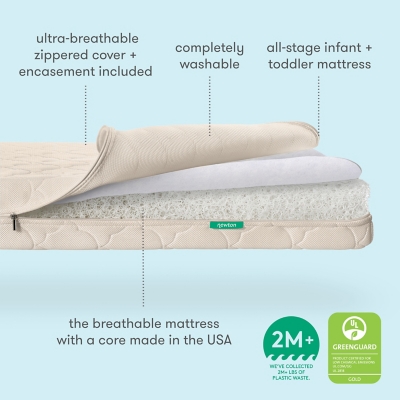 Click here for Newton Baby Original Mattress prices