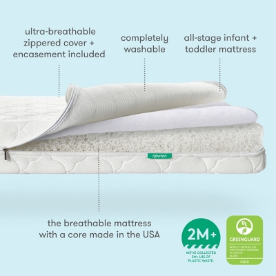 Click here for Newton Baby Original Mattress prices