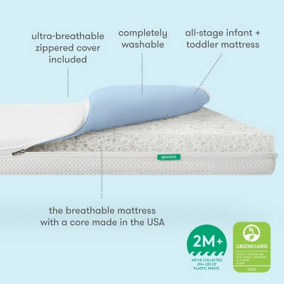 Click here for Newton Baby Essential Waterproof Mattress prices