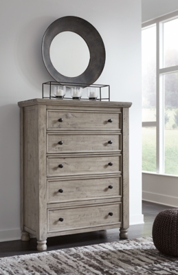 Click here for Harrastone 5 Drawer Chest of Drawers  Gray prices