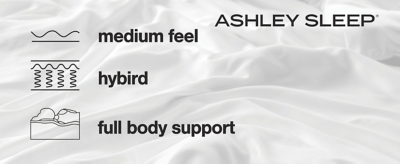 Chime 10 Inch Medium Hybrid King Mattress | Ashley