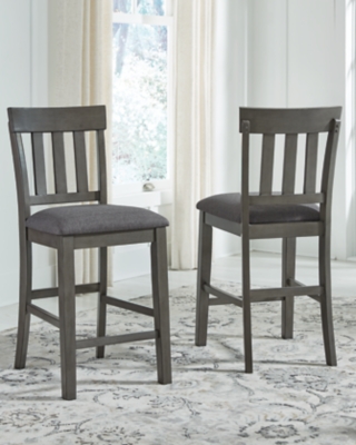 Click here for Hallanden 2-Piece Bar Stool  Two-tone Gray prices
