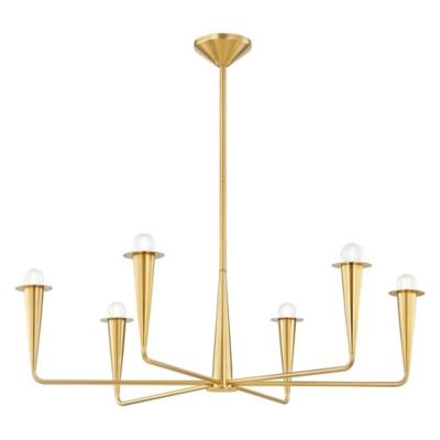 Click here for Ashley Luxe Orb Candle Style Chandelier  Brass prices