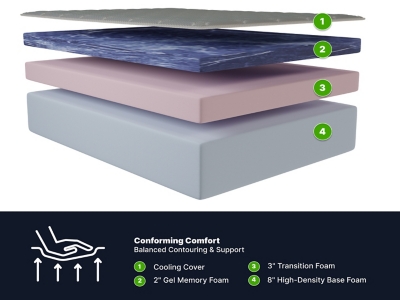 GhostBed Memory Foam Queen 14" Mattress | Ashley