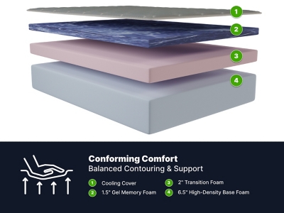 GhostBed Memory Foam Queen 10" Mattress | Ashley