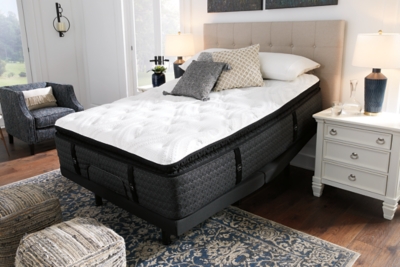 Loft and Madison Ultra Plush Pillow Top Queen Mattress