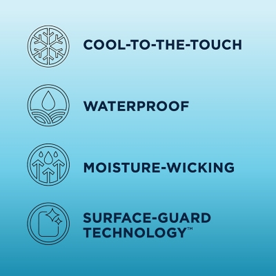 Tempur-Protect Breeze Twin Mattress Protector | Ashley