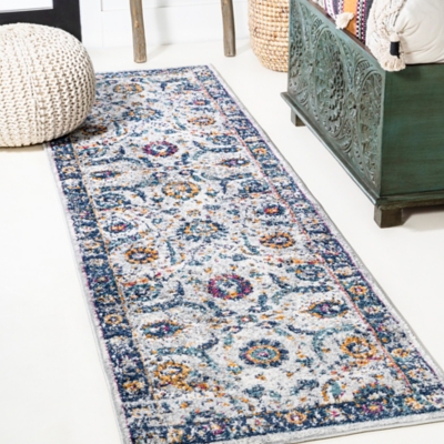 Click here for JONATHAN Y Izil 2 x 8 Runner Rug  Blue prices