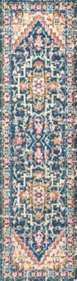 Jonathan Y Brooklyn 2' x 8' Runner Rug | Ashley