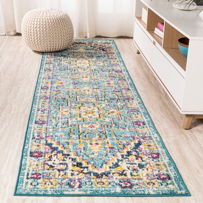 Click here for Jonathan Y Brooklyn 2 x 8 Runner Rug  Blue/Multi prices
