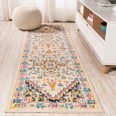Click here for JONATHAN Y Brooklyn 2 x 8 Runner Rug  Beige/Ivory prices